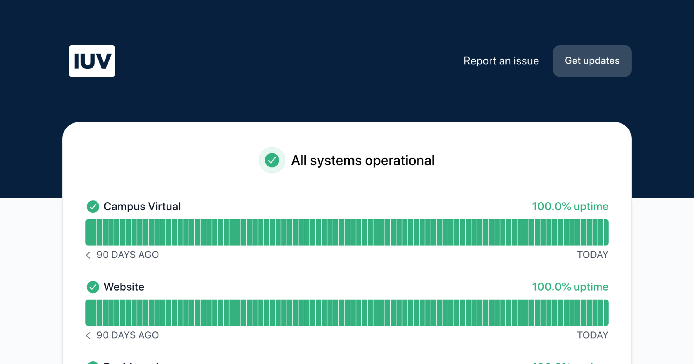 IUV Universidad - Status